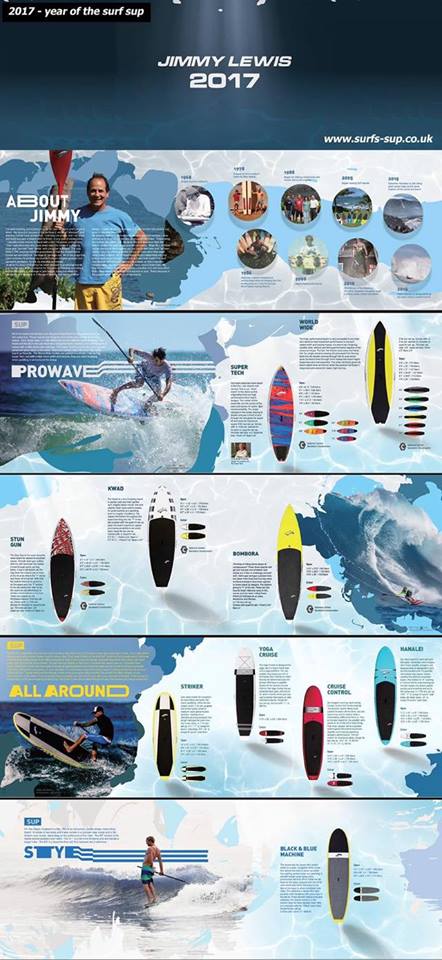 SUP SALE Now On! – Jimmy Lewis Boards Australia